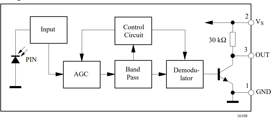 HS0038红外信号接收头 - 哔哩哔哩