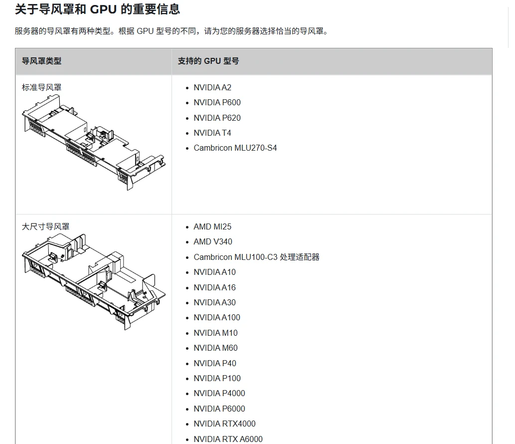 Nvidia A2升级小记 - 哔哩哔哩