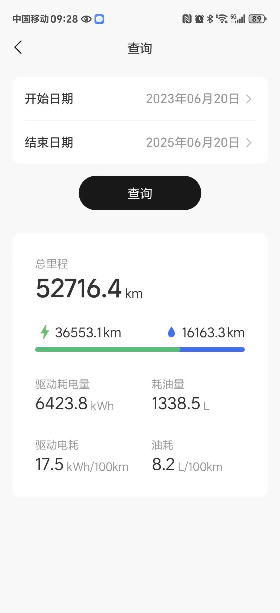 23款理想L8车主：老款谈不上操控，智驾也非常拉胯，NOA形同虚设！ - 哔哩哔哩