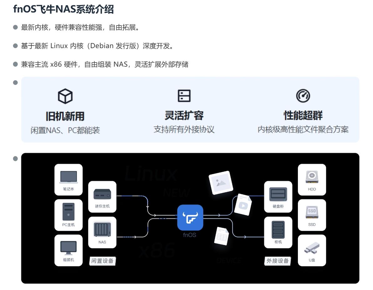 fnOS飞牛NAS系统安装GNOME图形桌面环境，让NAS变身Linux电脑。 - 哔哩哔哩