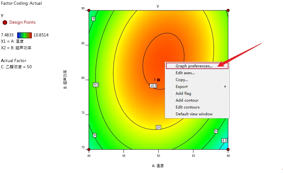 Design Expert 图中字体不显示 - 哔哩哔哩