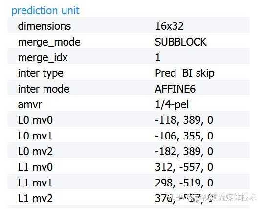 【知乎】如何看待2020年的最新国际视频编解码标准H.266? - 哔哩哔哩