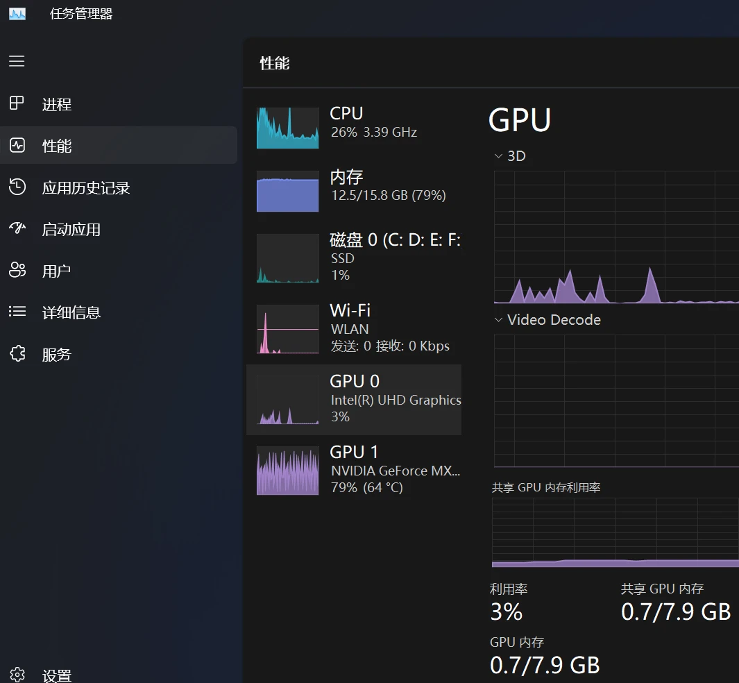 亲测有用！SD启动时退出代码为 3221225477 (0xC0000005)] - 哔哩哔哩