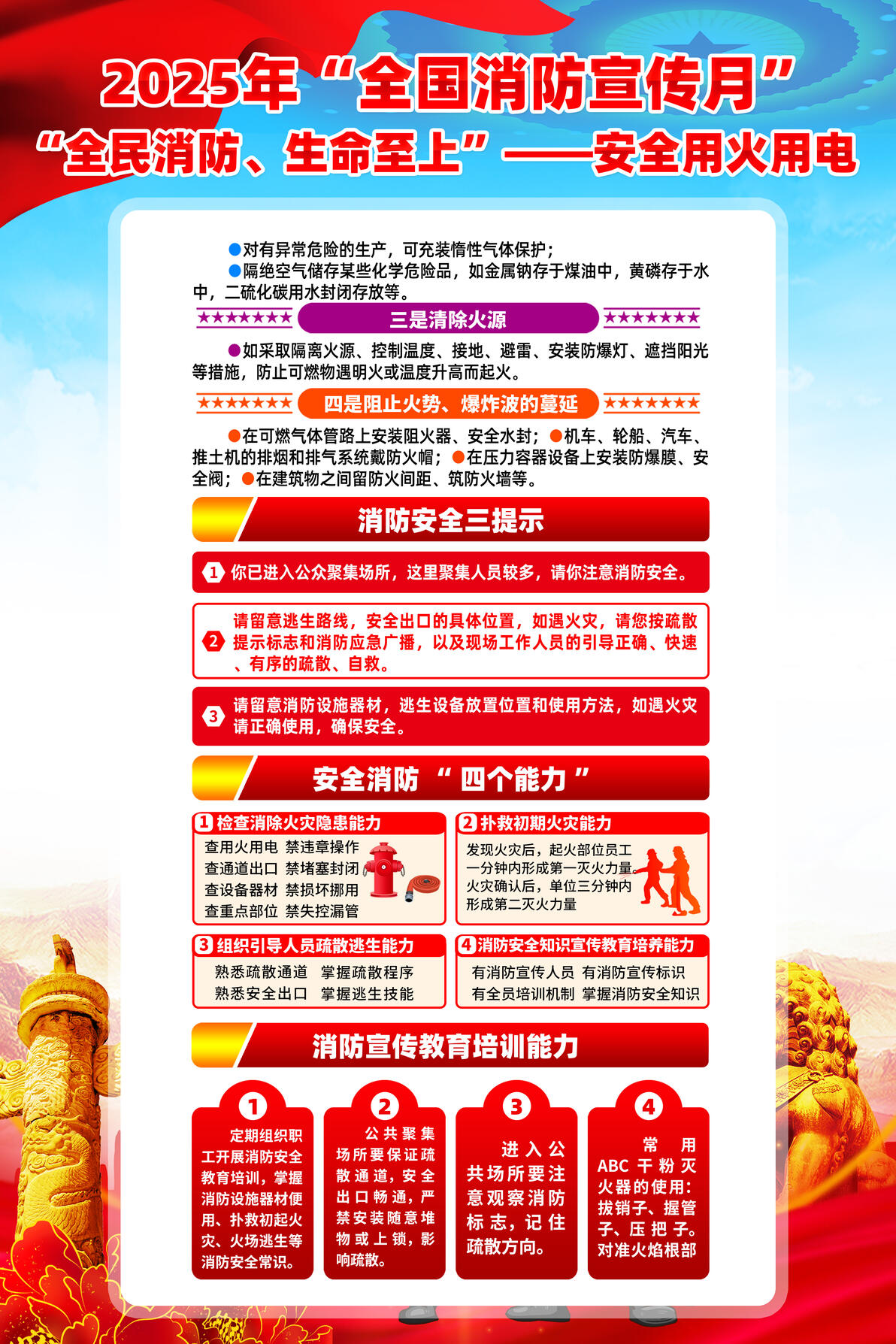 2025消防宣传月高清海报展板317~322 - 哔哩哔哩