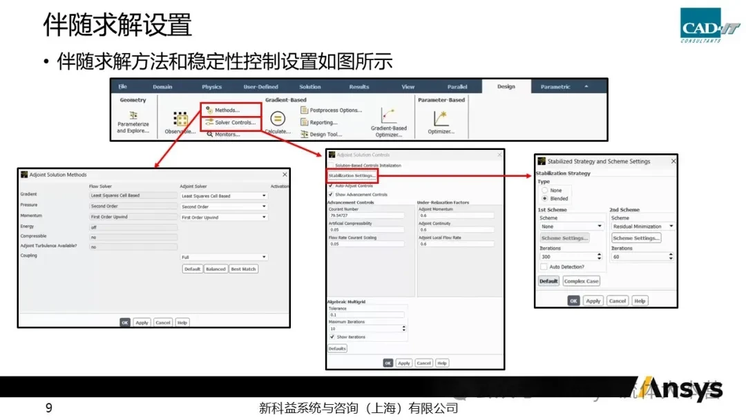 【2024 R2】Ansys Fluent非参数管路优化教程案例 - 哔哩哔哩
