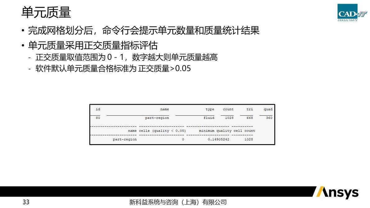 【2024 R2】Ansys Fluent 2D网格工作流教程 - 哔哩哔哩