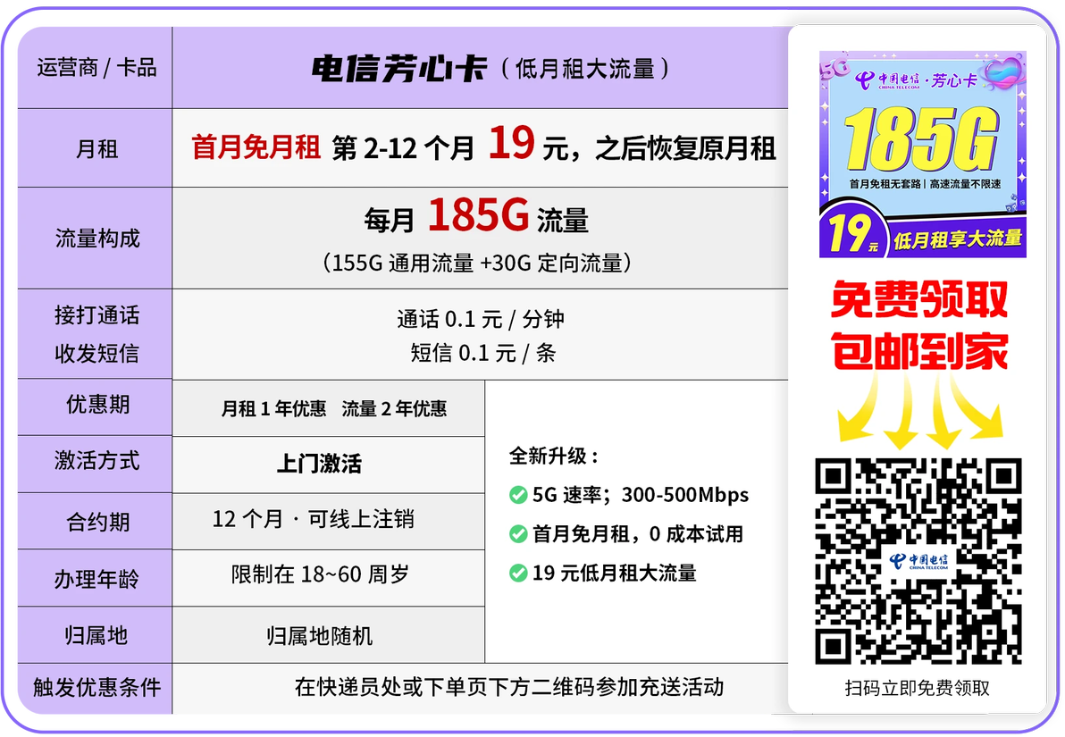 19元185G流量卡电信芳心卡来啦，19元流量卡推荐丨2025高性价比流量卡 - 哔哩哔哩