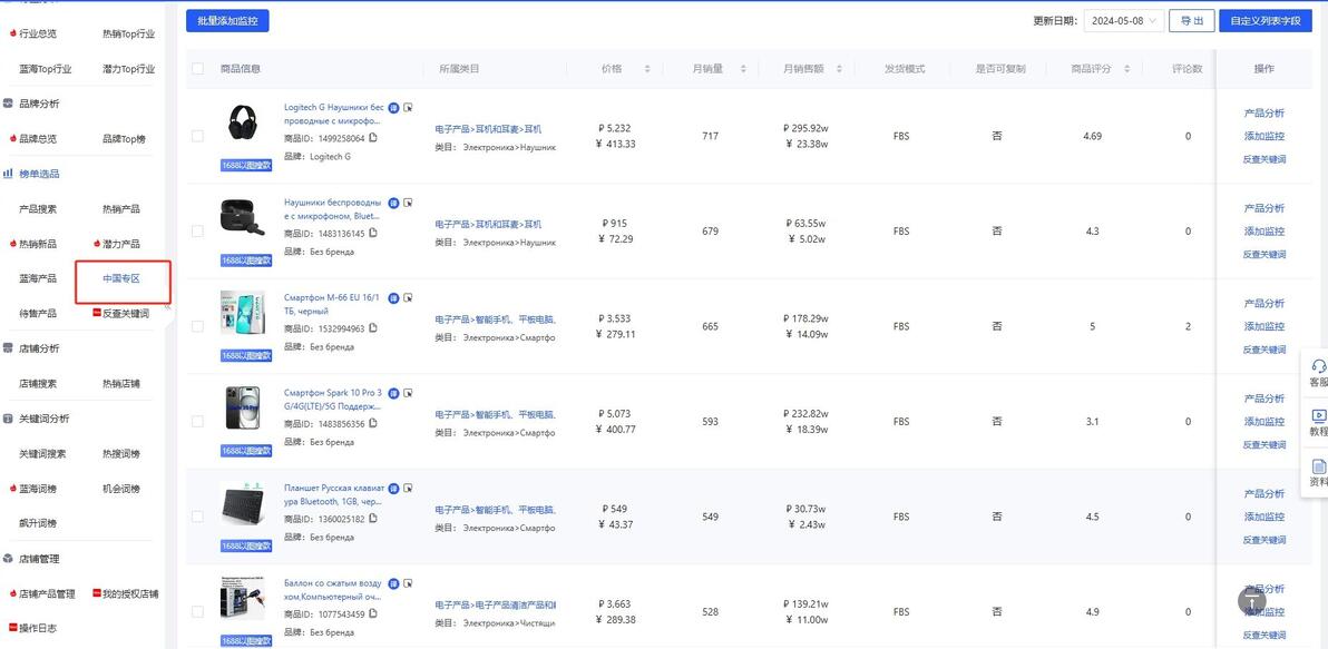 bcsozon插件：OZON平台上的电商神器BCS - 哔哩哔哩