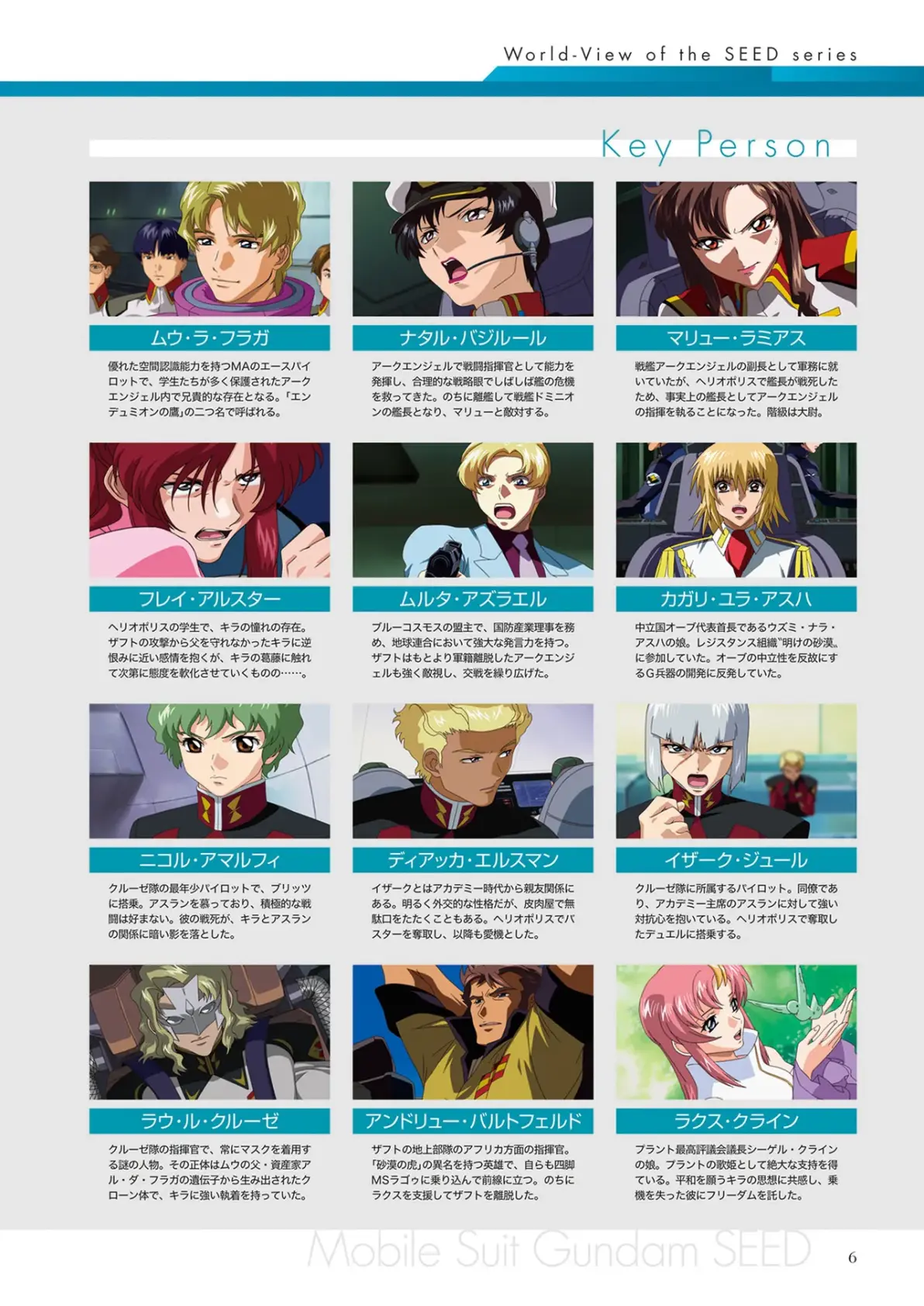 机动战士高达SEED FREEDOM 动画指南 Sword of COMPASS 日文原版 - 哔哩哔哩