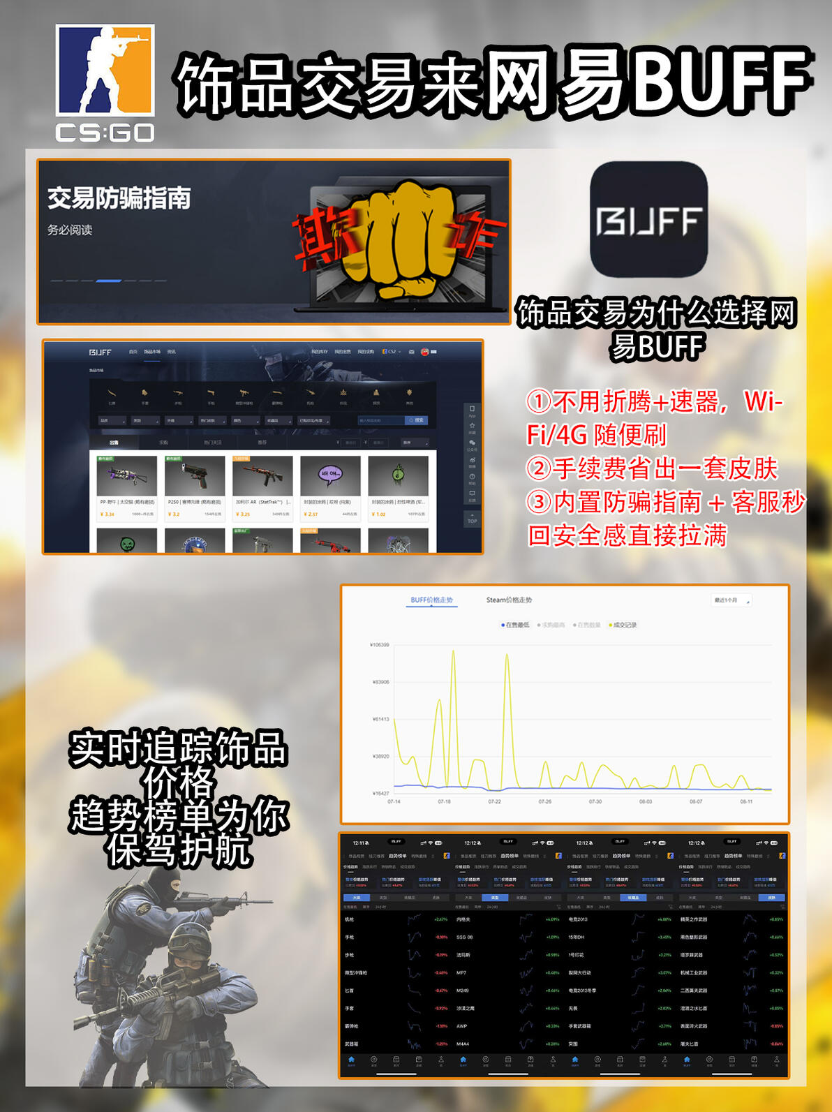 🎮CS2 那些超有意思的枪皮名字 - 哔哩哔哩