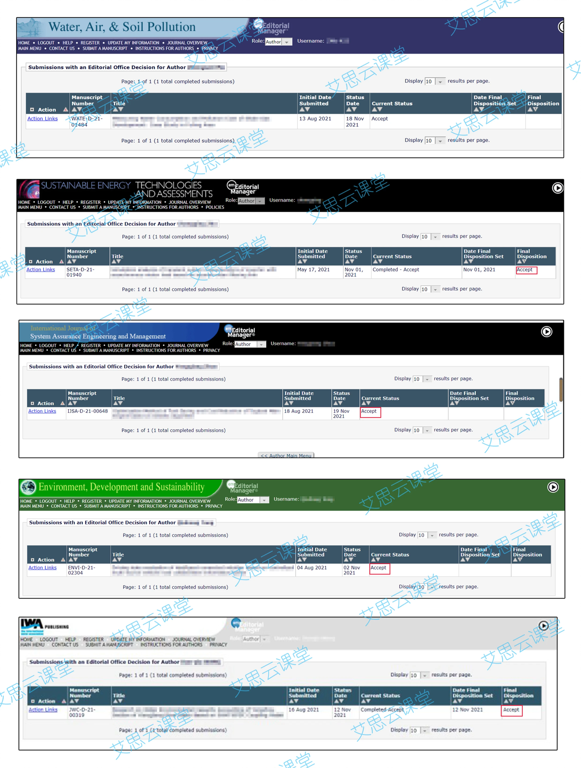 WOS再出警告，6本期刊被On Hold - 哔哩哔哩