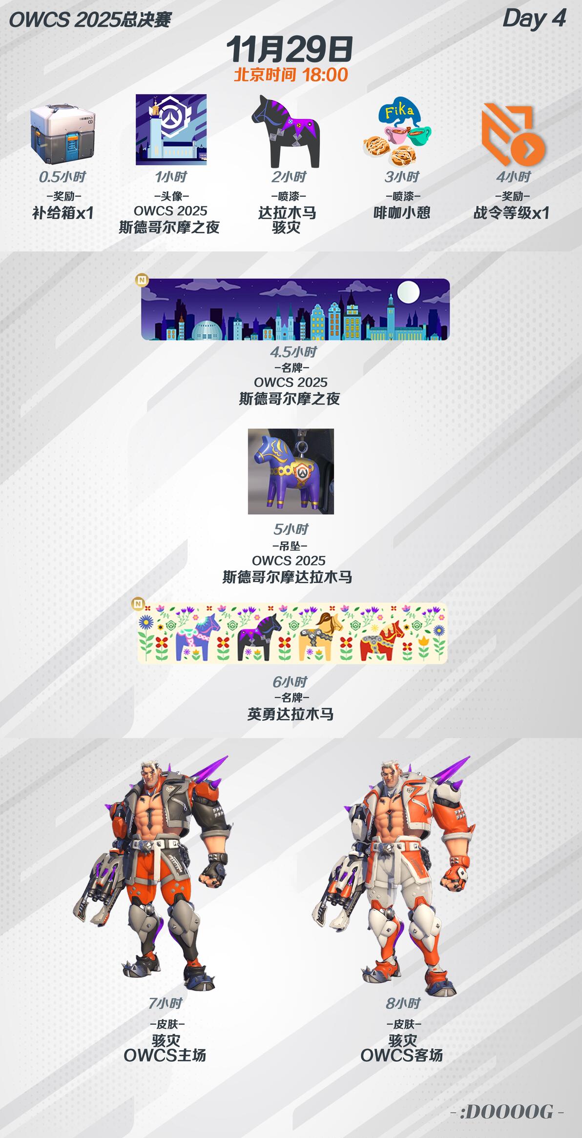 【守望先锋】OWCS2025斯德哥尔摩总决赛观赛奖励 - 哔哩哔哩