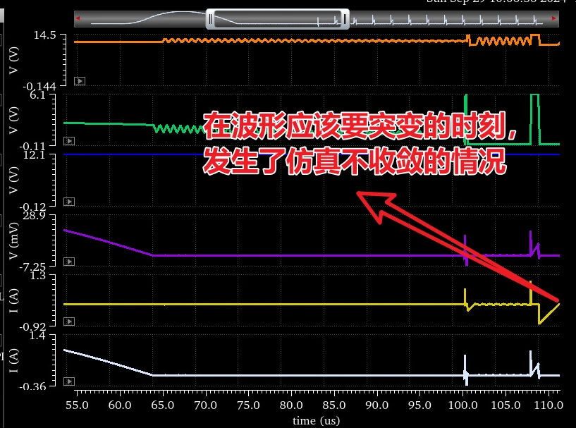 Cadence virtuoso中tran仿真中波形跳变时，不收敛的解决办法之一 - 哔哩哔哩