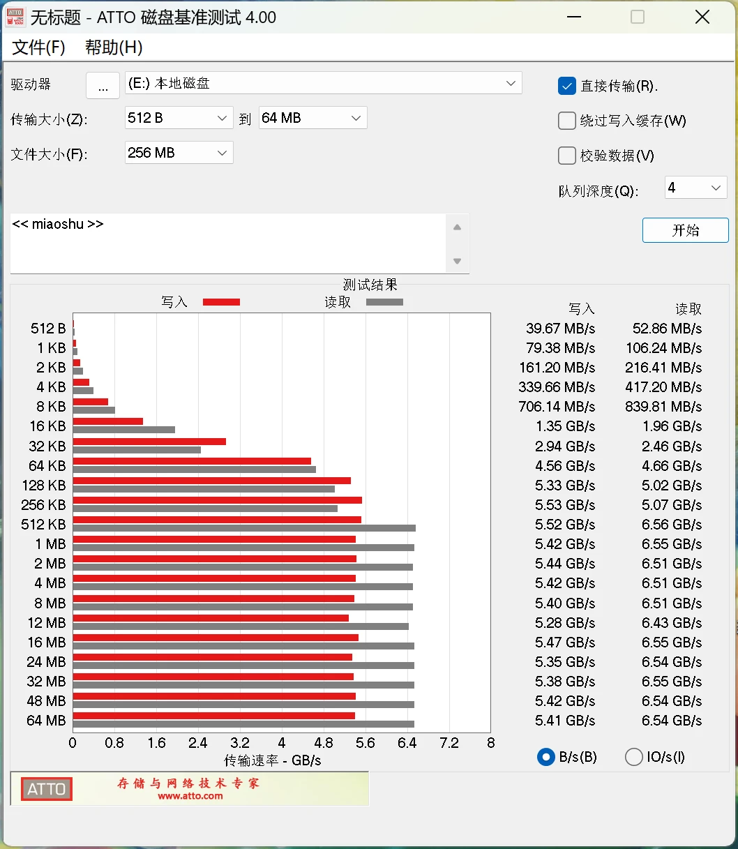 极致读写不等待，智能控温保稳定-梵想S790E PCIe4.0固态硬盘1TB版使用体验分享 - 哔哩哔哩