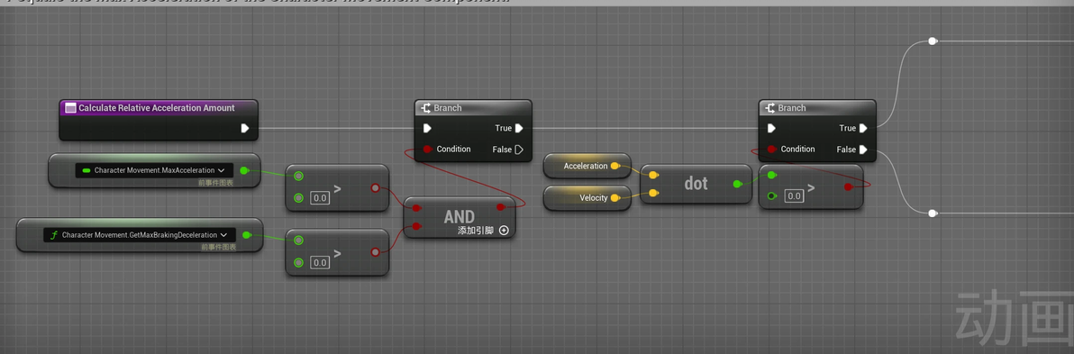 一篇文章带你看懂UE5 Motion Matching官方示例 - 哔哩哔哩