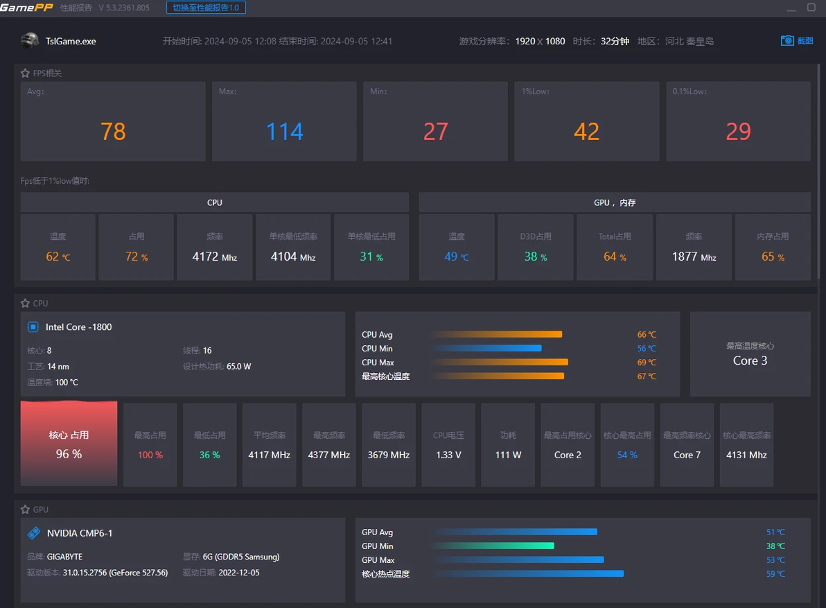 Intel 11代ES QVYE 11900 es处理器上机记录 - 哔哩哔哩