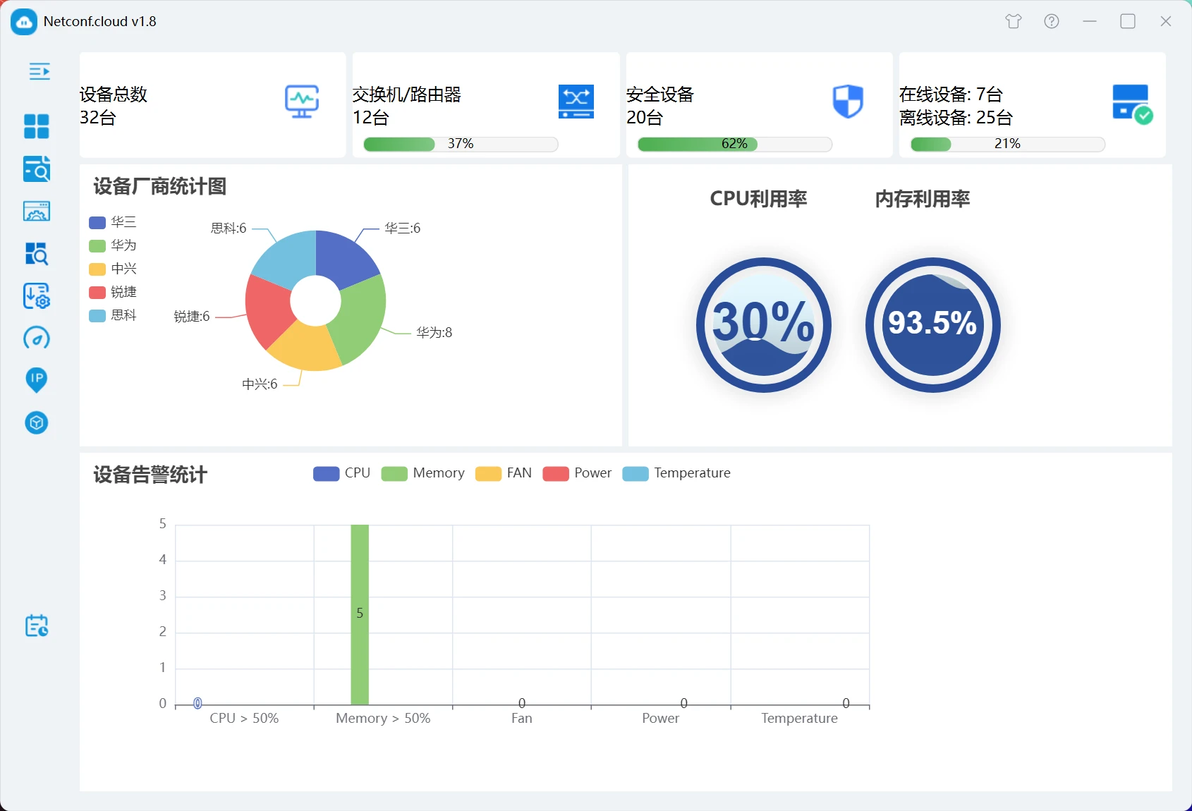 网络设备自动化配置工具netconfcloud V18 哔哩哔哩