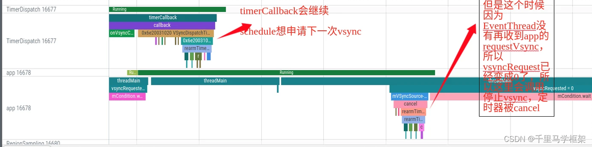 SurfaceFlinger的commit/handleTransaction分析 - 哔哩哔哩