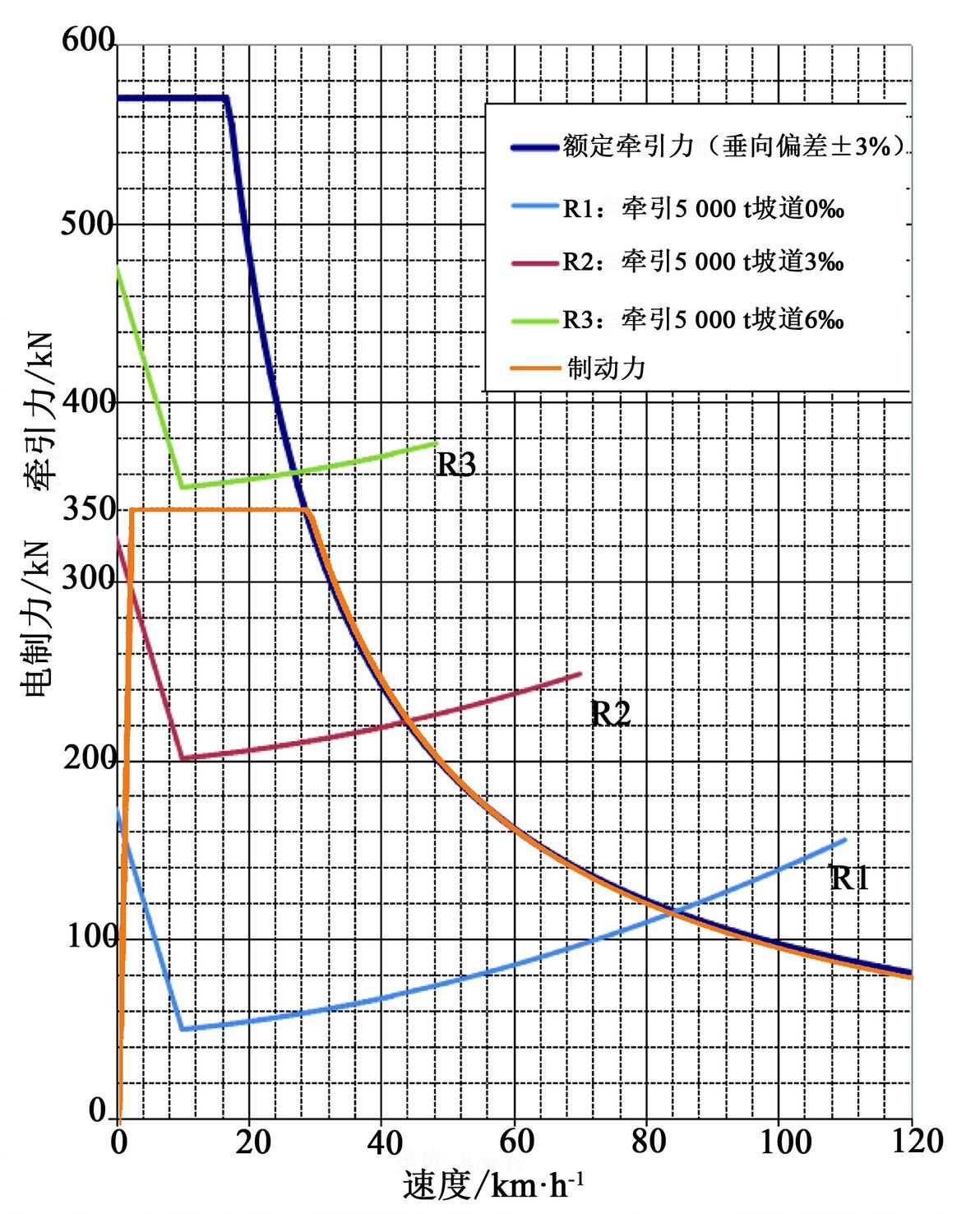 【科普】前途光明（下）—中国铁路｜中车大连机车车辆有限公司｜FXN3C型内燃机车 - 哔哩哔哩