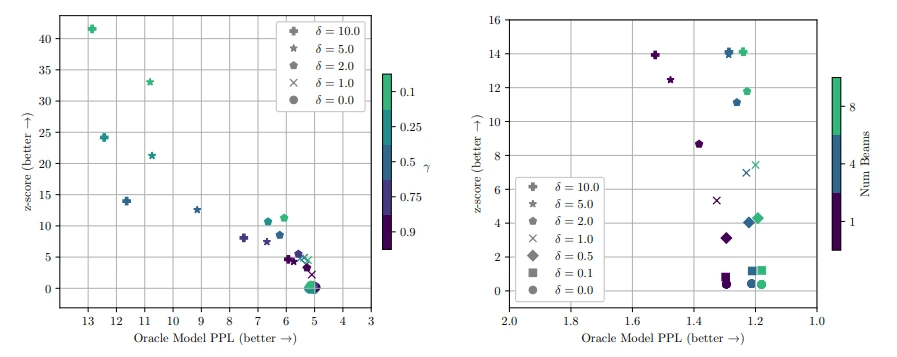 机器学习CCF A类顶会ICML 2024今日开放投稿！附6篇杰出论文+18篇高分论文 - 哔哩哔哩