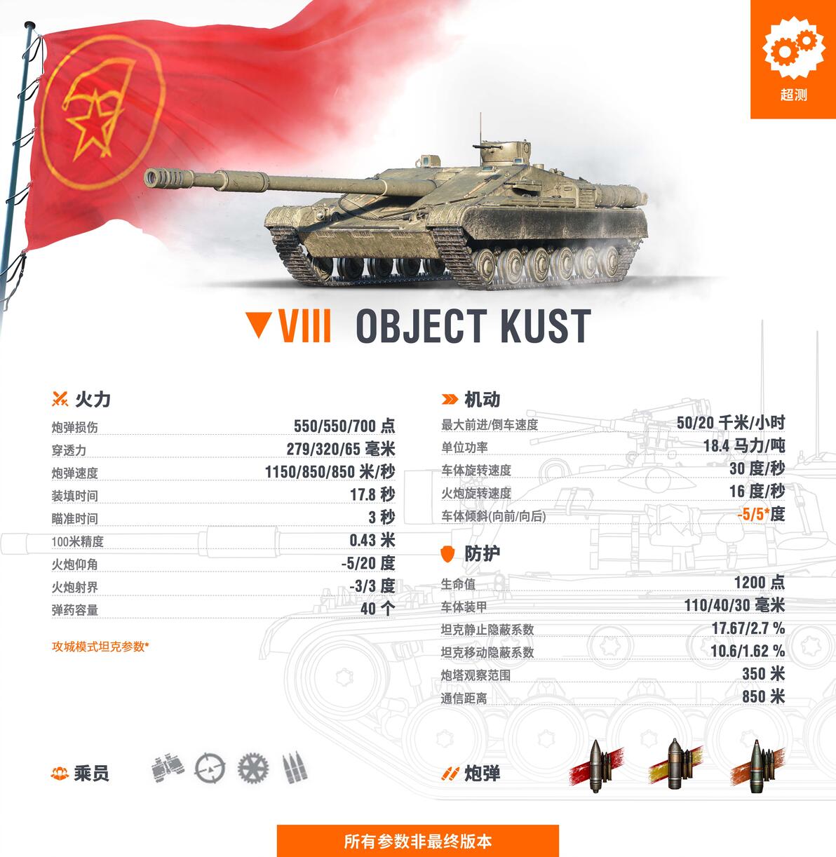 【超测情报】超测新秀：FV226反制者、库斯特工程、265工程T、加布勒突击战车 - 哔哩哔哩