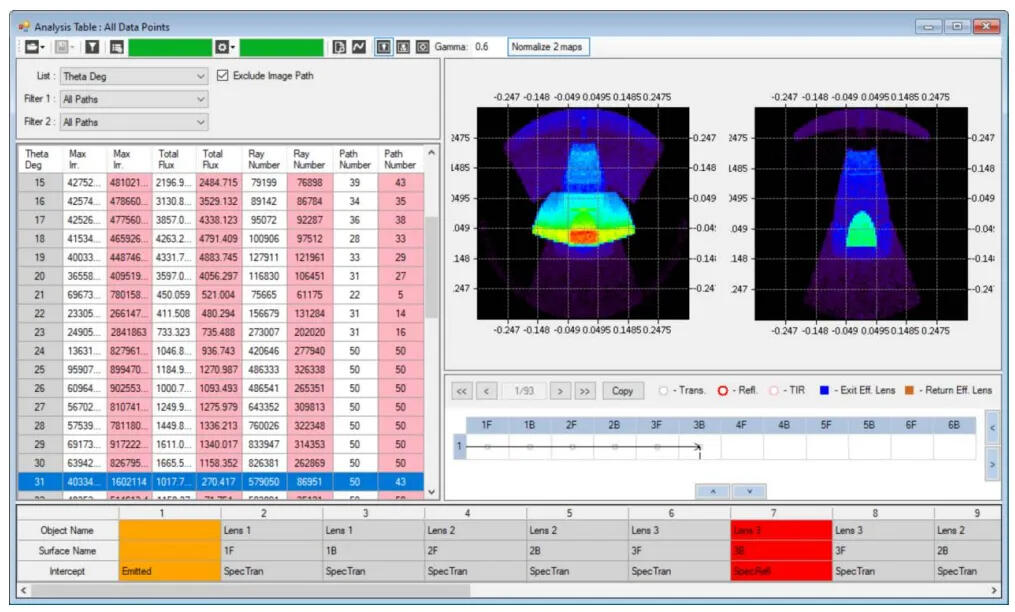【光学软件】TracePro 发布更新 25.2.1版本 - 哔哩哔哩