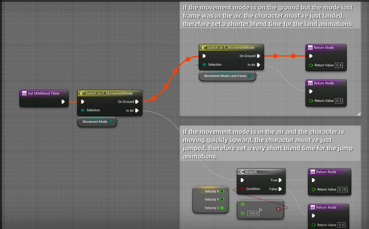 一篇文章带你看懂UE5 Motion Matching官方示例 - 哔哩哔哩