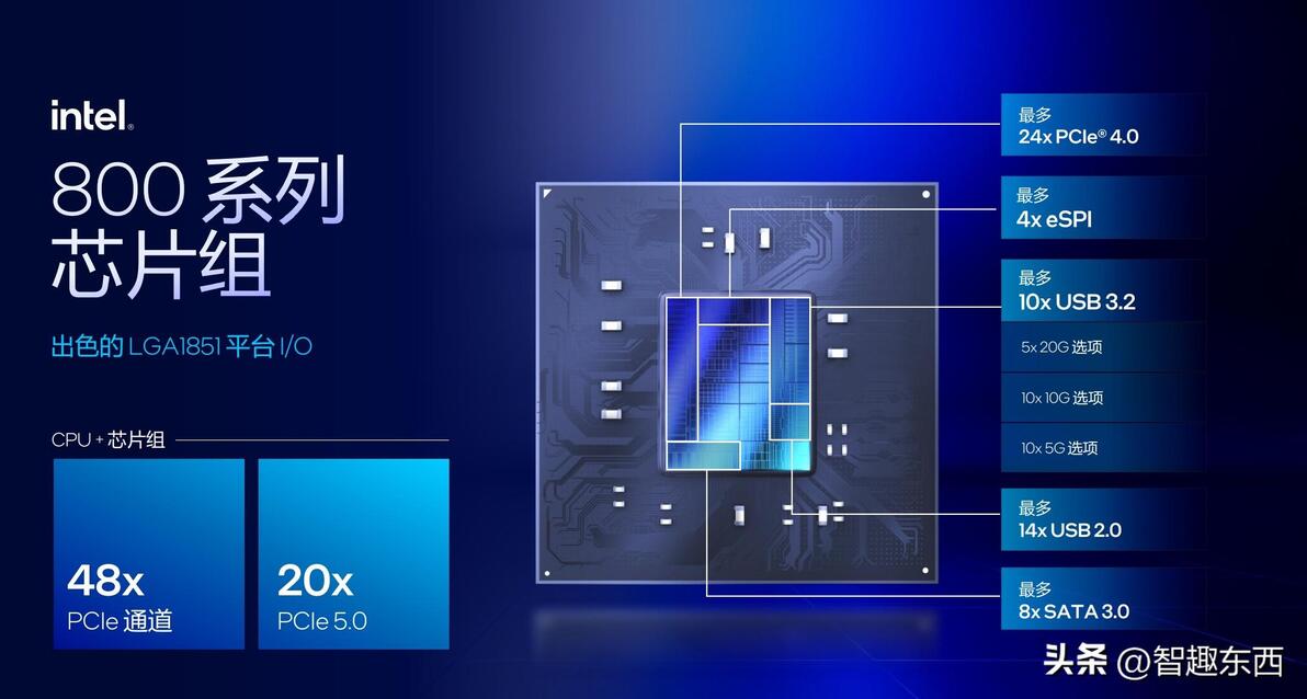 10分钟答疑解惑 专为高频的CUDIMM内存是个啥？ - 哔哩哔哩