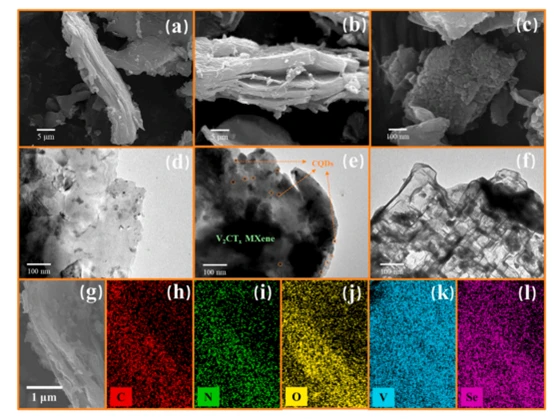 可控硒化策略原位构建V2CTx MXene基多相电极材料用于检测饮用水 - 哔哩哔哩