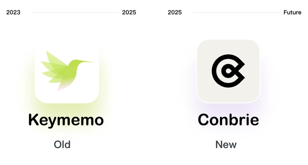 Conbrie，新一代全场景AI创作与学习交流平台，构建更好的学习方式 - 哔哩哔哩