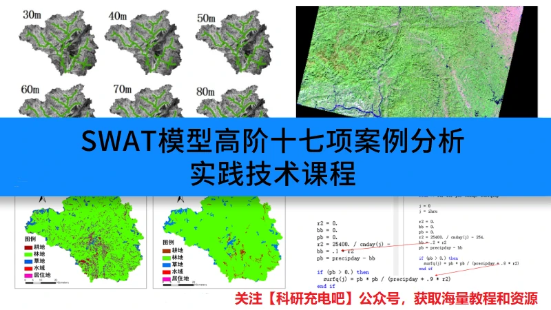 SWAT模型快速上手：零基础也能学会的高效教程 - 哔哩哔哩