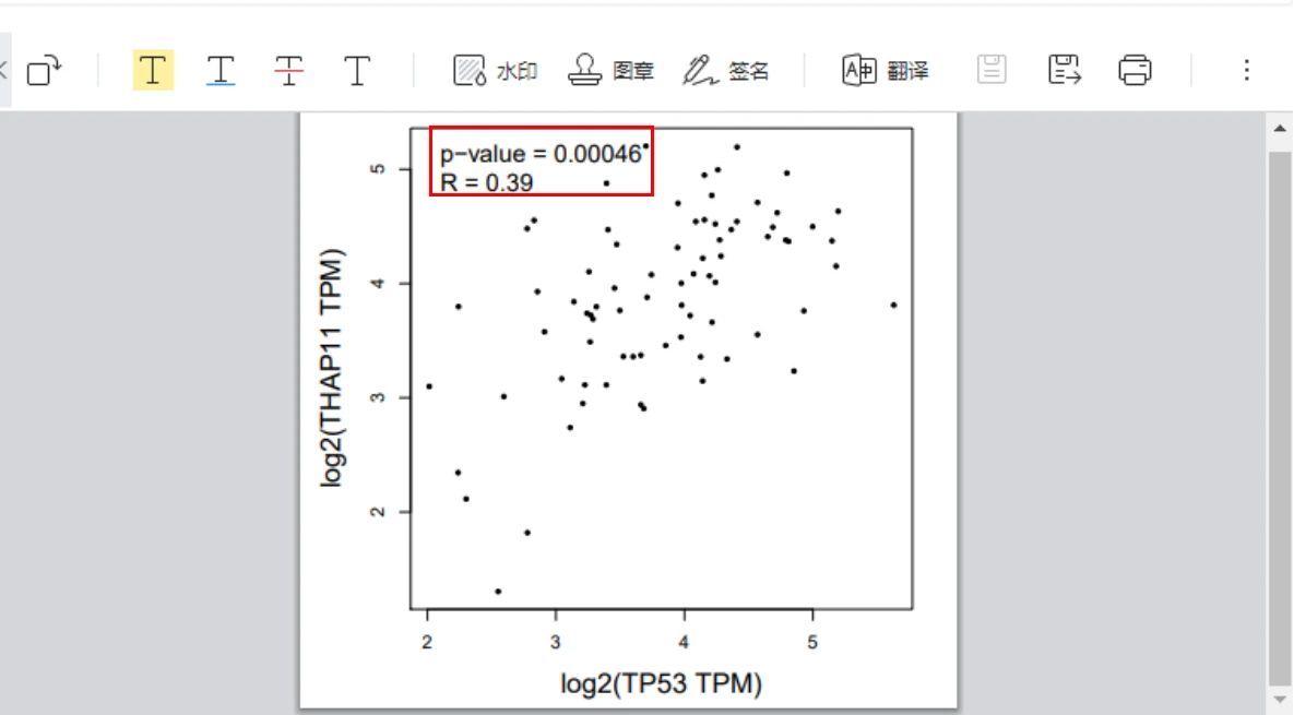 转录因子预测及优化策略-NCBI、JASPAR、UCSC数据库联用 - 哔哩哔哩