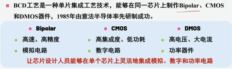 BCD工艺简介 - 哔哩哔哩