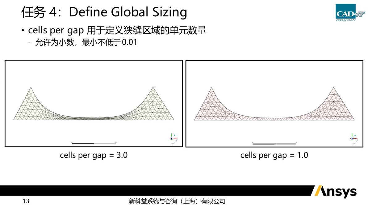 【2024 R2】Ansys Fluent 2D网格工作流教程 - 哔哩哔哩