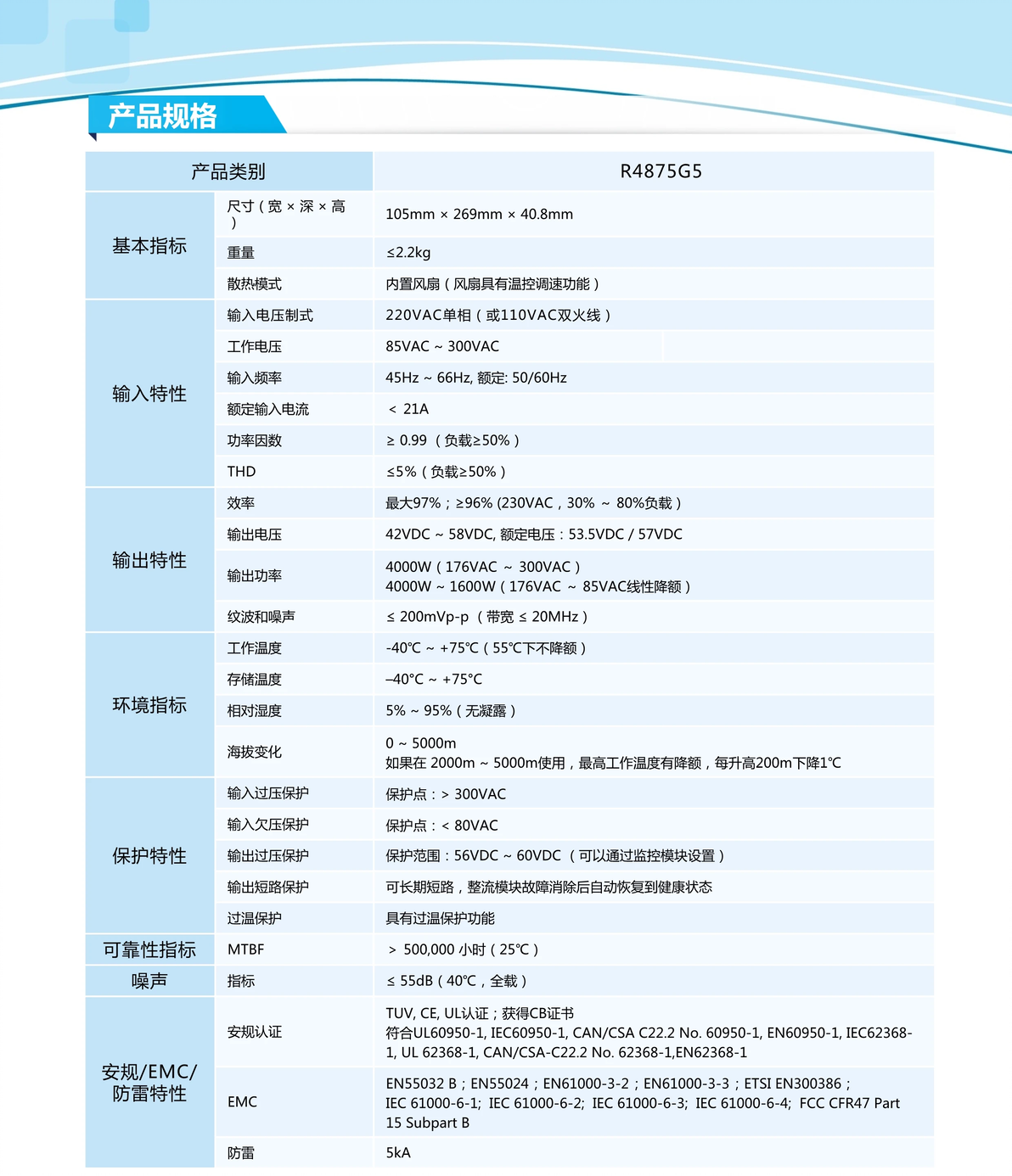华为R4875G5整流模块 - 哔哩哔哩