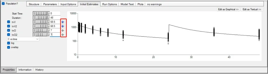 Phoenix NLME与NONMEM运行同一数据集的结果比较 - 哔哩哔哩