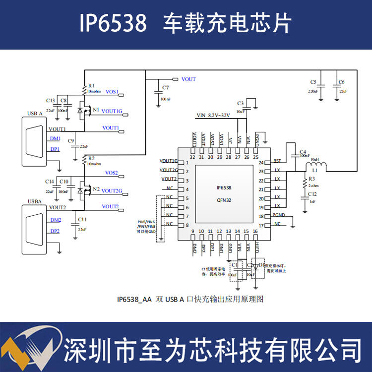 IP6538至为芯支持双口快充输出的45W车载充电方案芯片 - 哔哩哔哩