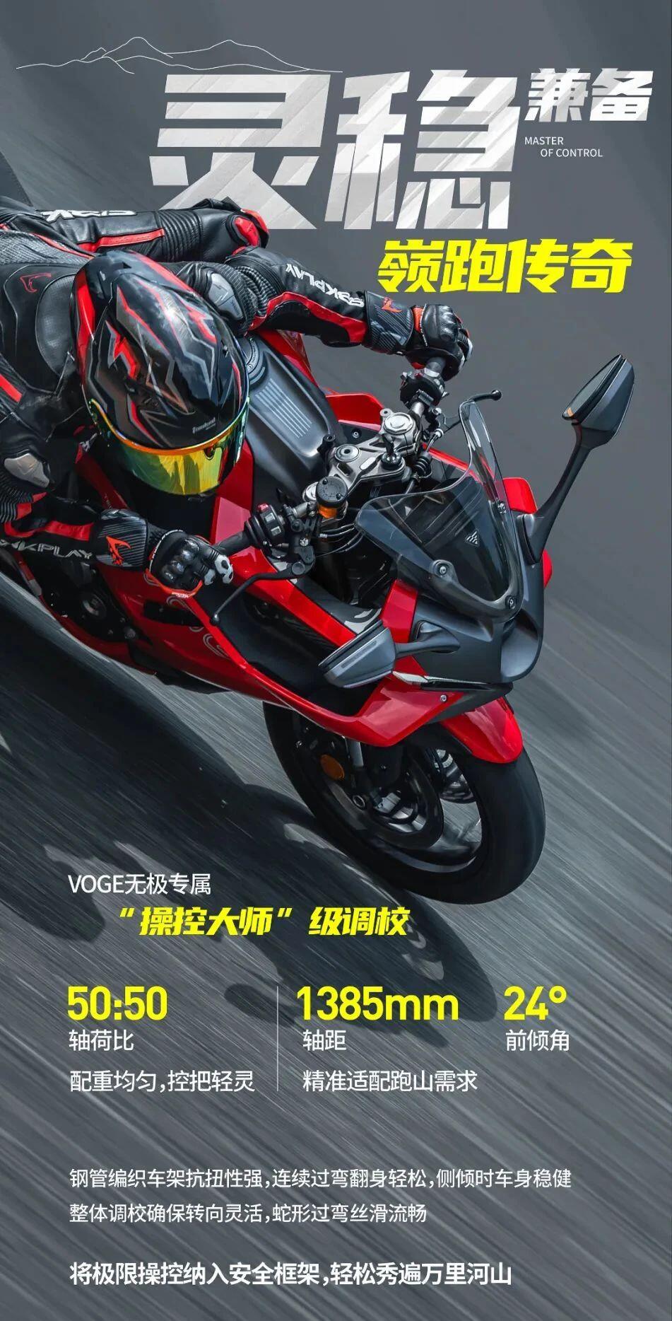 限时福利1元抵1000元尾款｜无极RR500S猛擎出击 - 哔哩哔哩