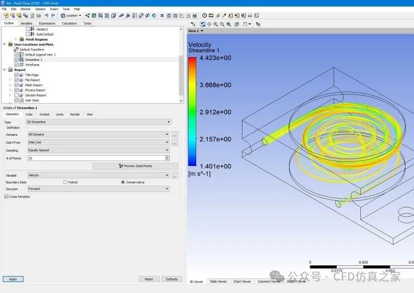 常用的CFD计算流体力学软件及其特点 - 哔哩哔哩