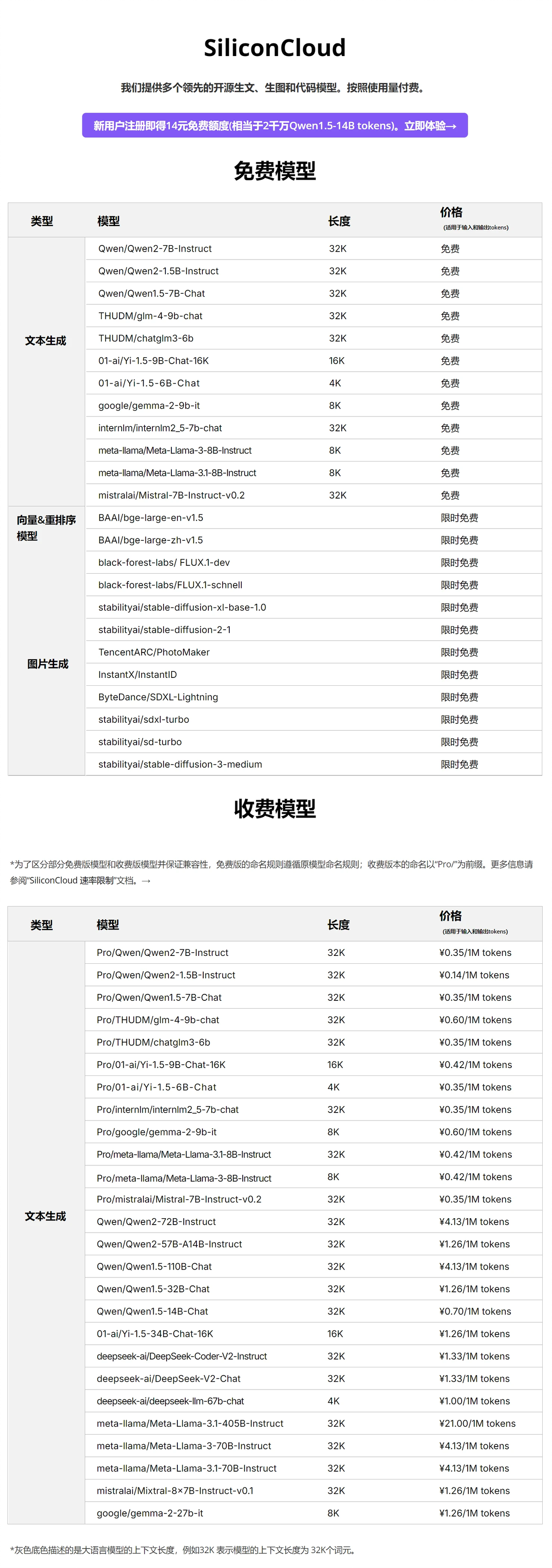 免费使用开源模型：SiliconCloud教程 × GPT工具 - 哔哩哔哩