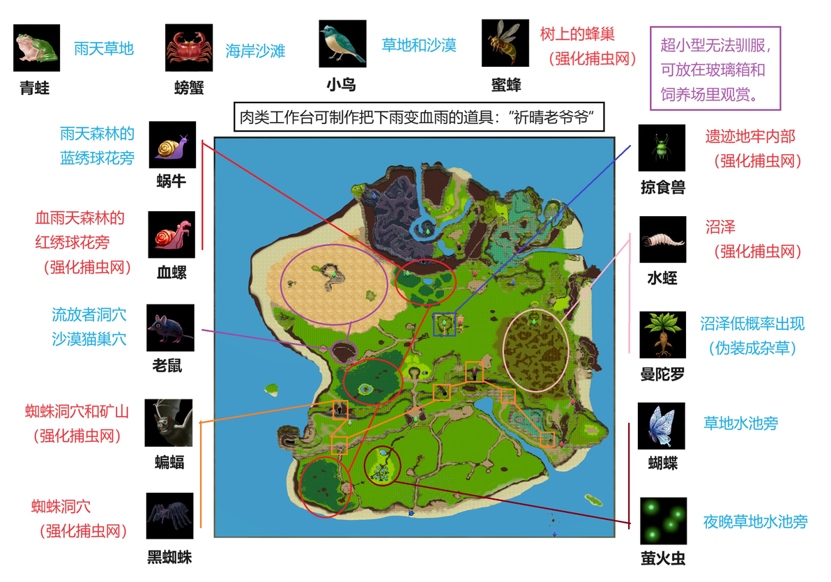 【MAD ISLAND】抢先体验初版图文攻略 - 哔哩哔哩