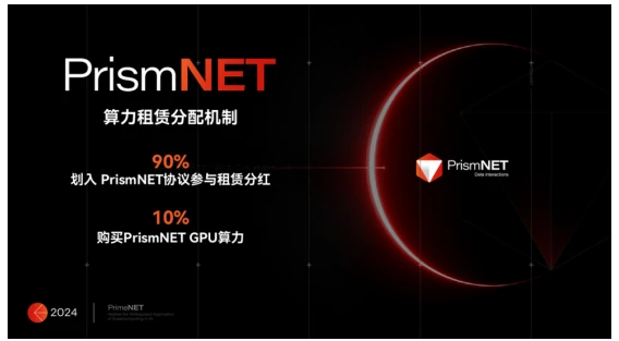 PrismNET棱镜协议，我是如何从一名穷屌丝逆袭的！ - 脉脉