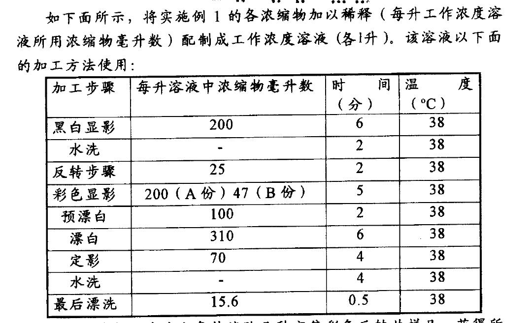 柯达一次性E6套药配方 - 哔哩哔哩