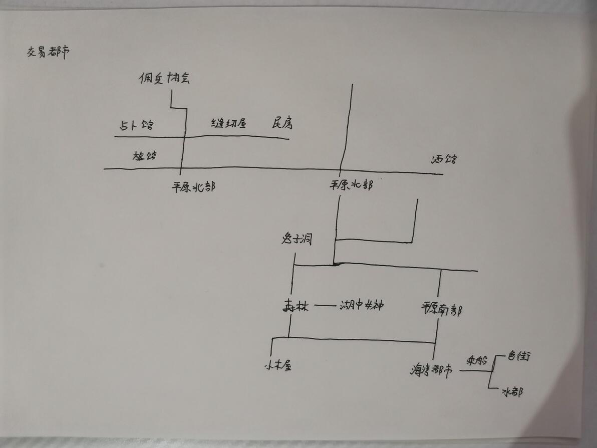 EcstasyForth攻略① - 哔哩哔哩