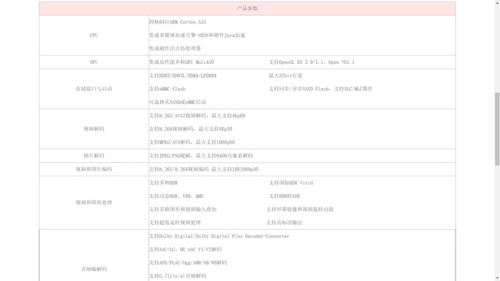 【图拉丁】海信IP501H基础型IPTV网络机顶盒拆解（国科微6323） - 哔哩哔哩