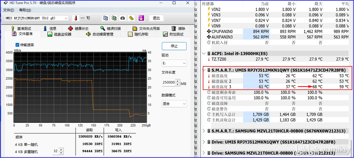 不专业的固态评测17：亿联 Union Memory AM6A1 512GB - 哔哩哔哩