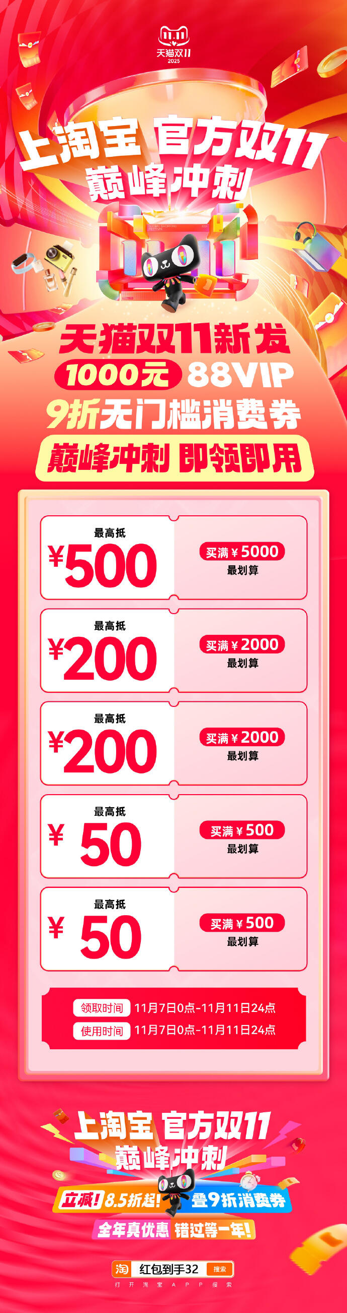 淘宝双11最后一波有88vip消费券吗？双11的9折优惠券兑换时间和使用 - 哔哩哔哩