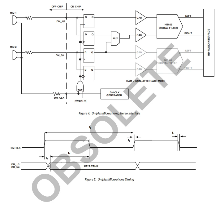 AD1984 - 哔哩哔哩