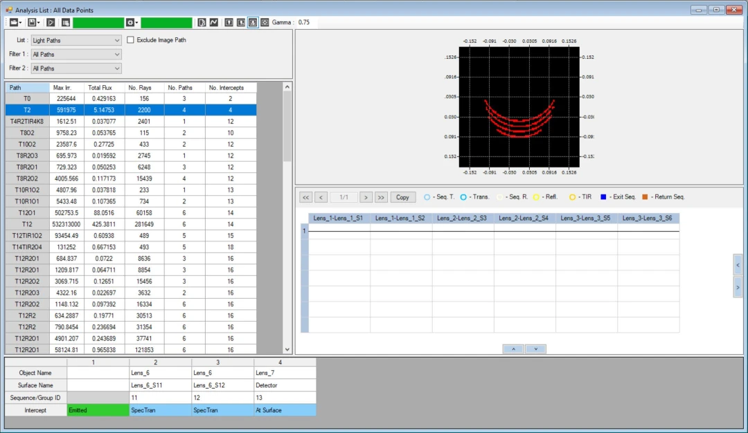 【光学设计】TracePro 的开创性功能：杂散光分析仪 - 哔哩哔哩