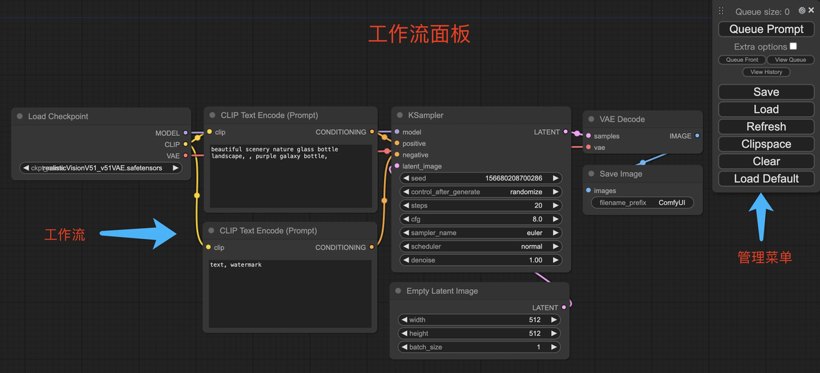 ComfyUI 完全入门：安装部署 - 哔哩哔哩